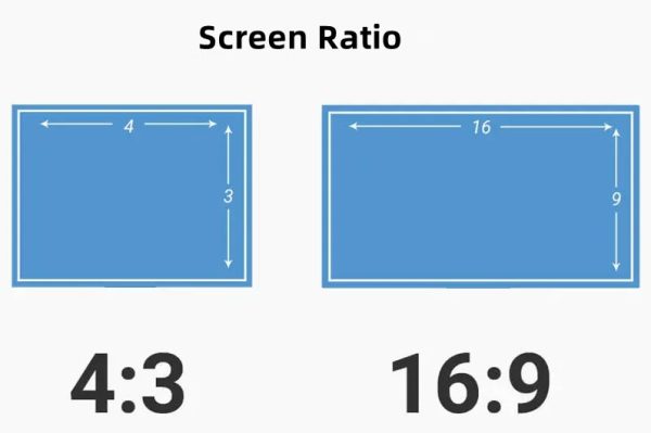 LED Screen Size Guide: How to Choose the Perfect Display